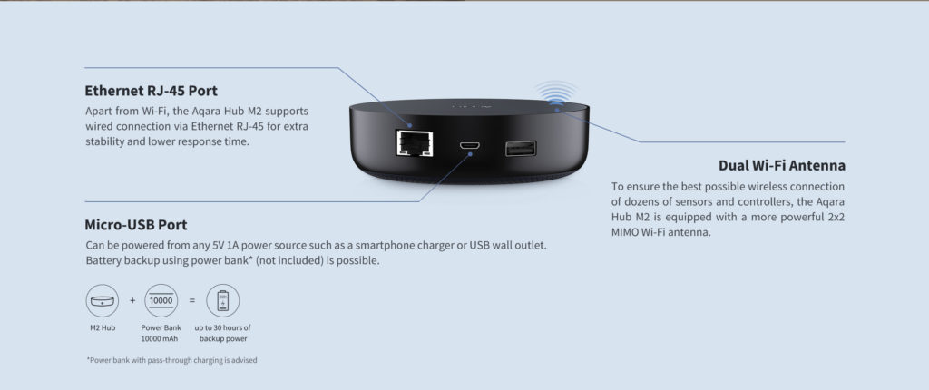 M2-product8 - Celltronics.lk