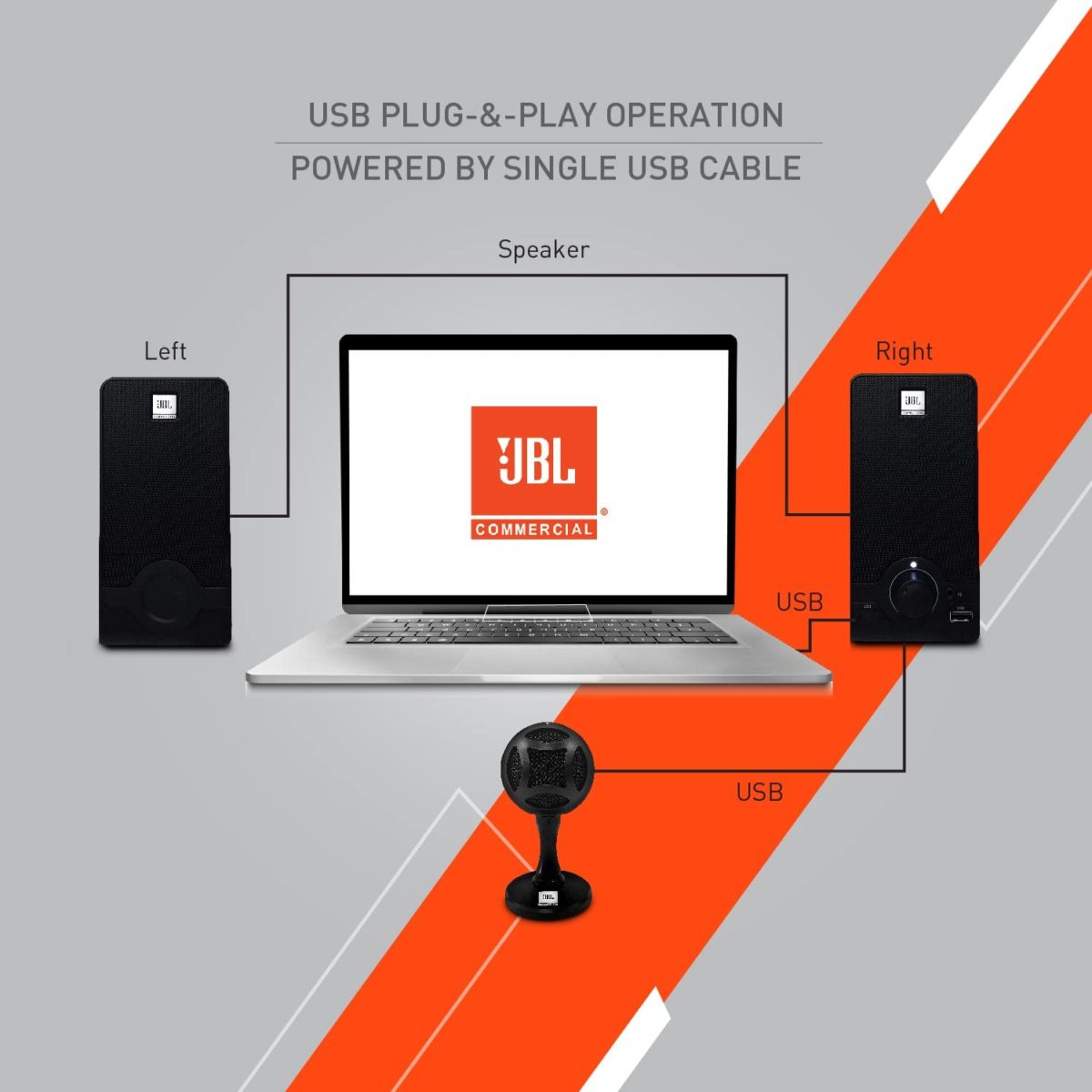 JBL - Celltronics.lk | Online Mobile and Accessories Store in Sri Lanka