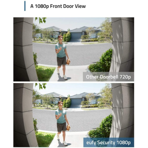 Anker eufy Battery Video Doorbell with 1080P-Grade Resolution ...