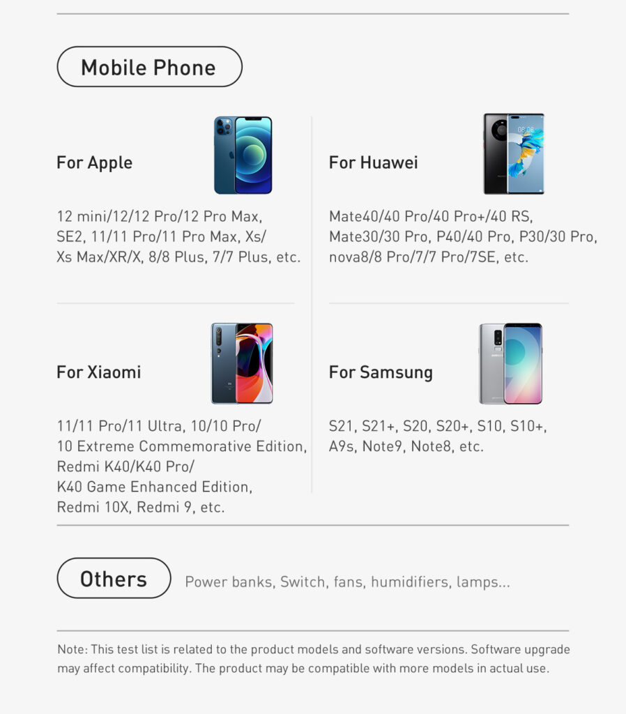 Baseus GaN3 Pro Desktop Powerstrip 2AC+2U+2C 65W White | Celltronics.lk ...