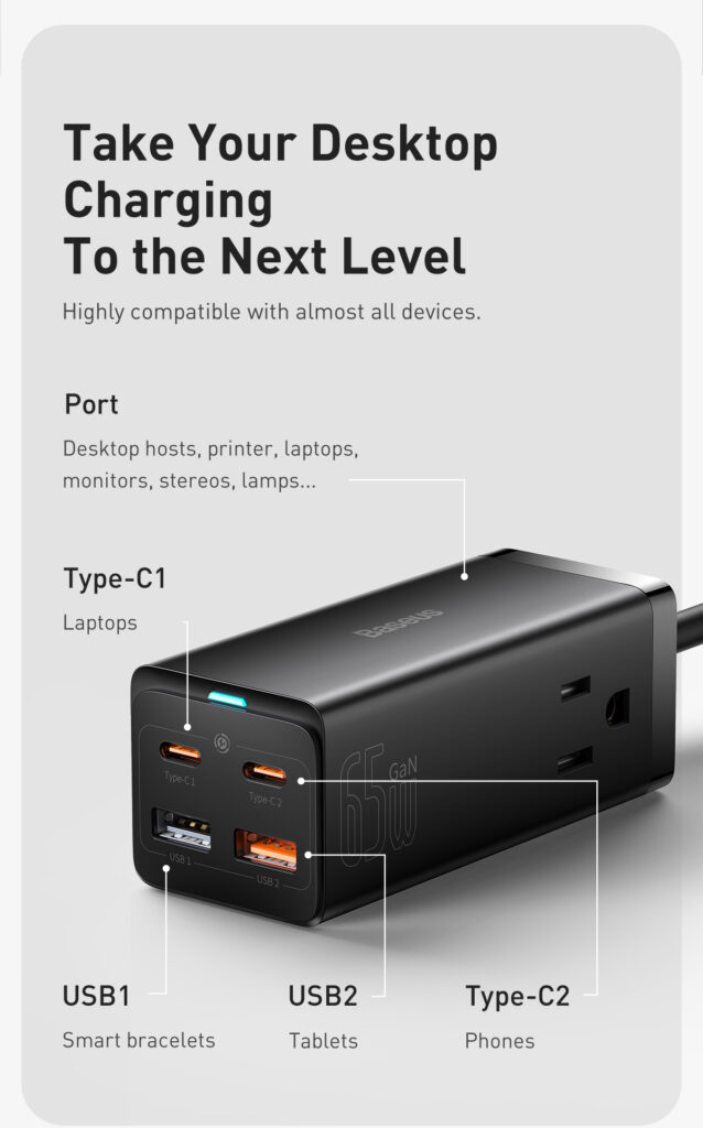 Baseus GaN3 Pro 2AC+2U+2C 65W US Desktop Powerstrip | CyberDeals.lk ...