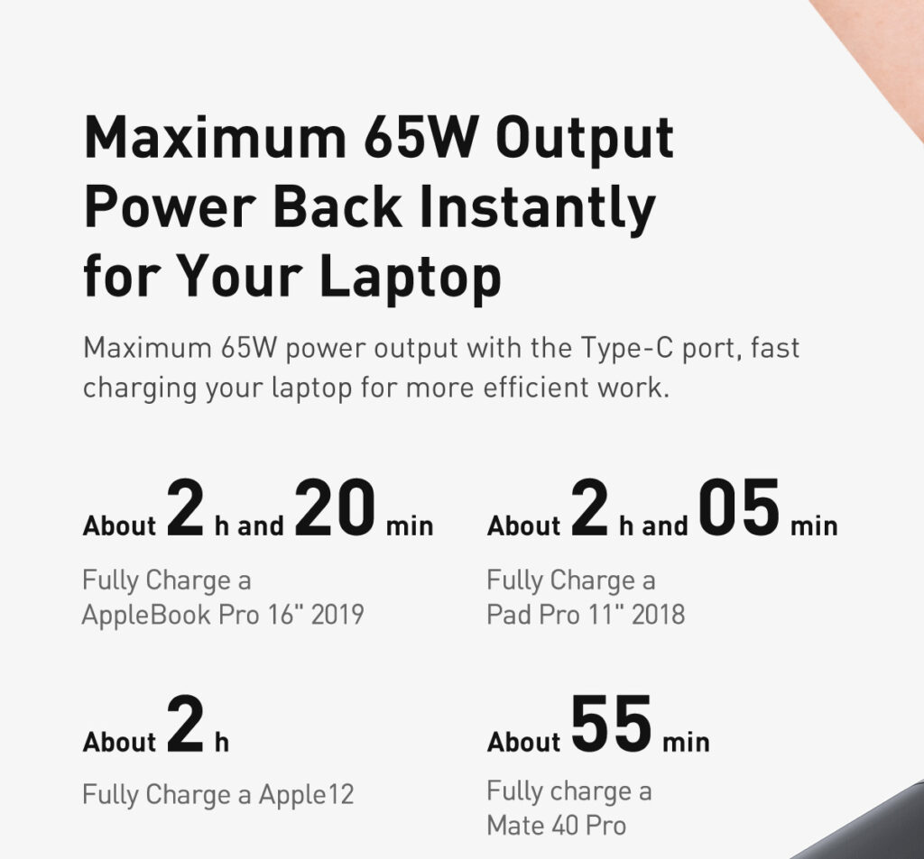 Baseus GaN3 Pro 2AC+2U+2C 65W US Desktop Powerstrip | CyberDeals.lk ...