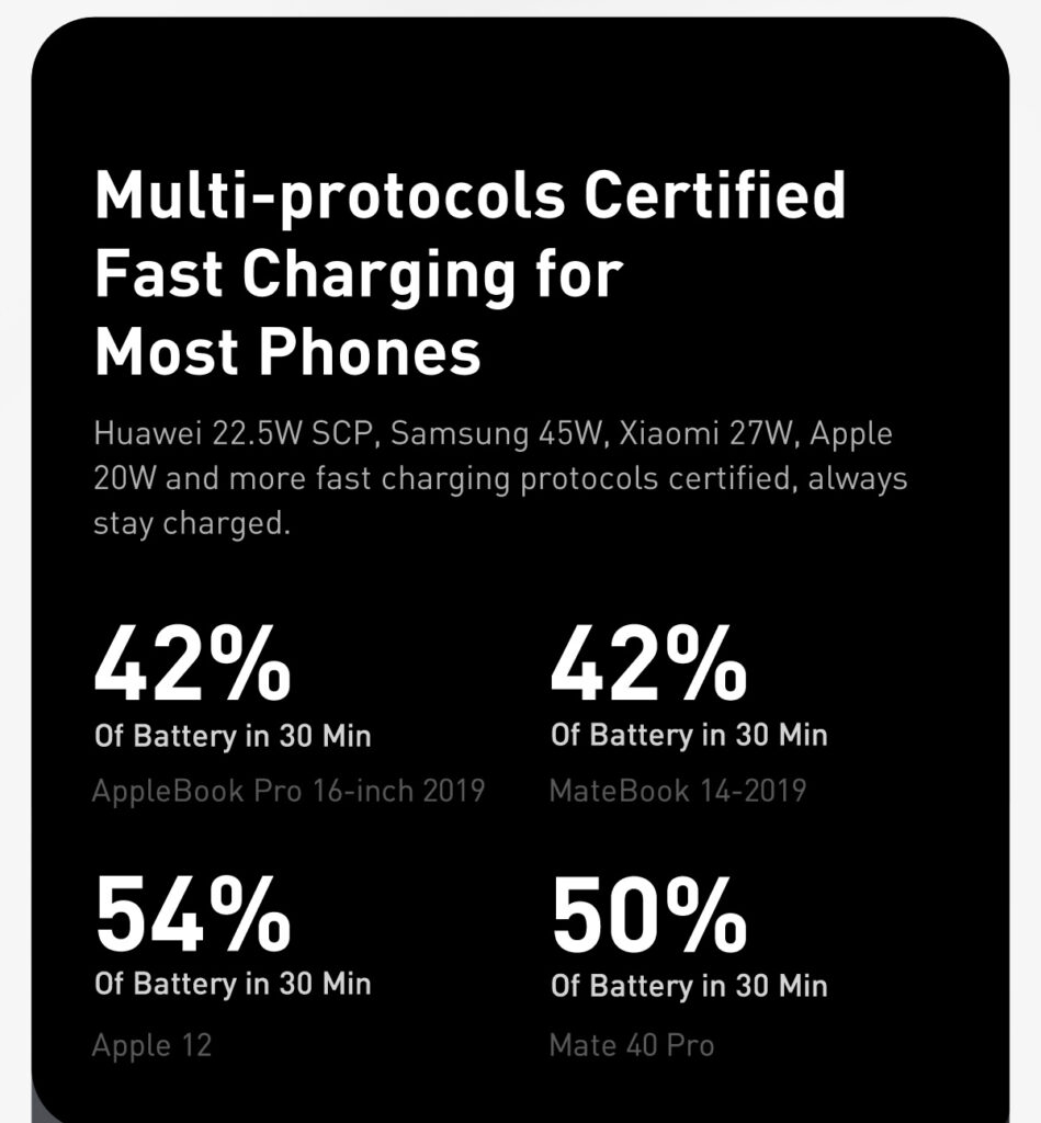 Baseus GaN3 Pro 2AC+2U+2C 65W US Desktop Powerstrip | CyberDeals.lk ...