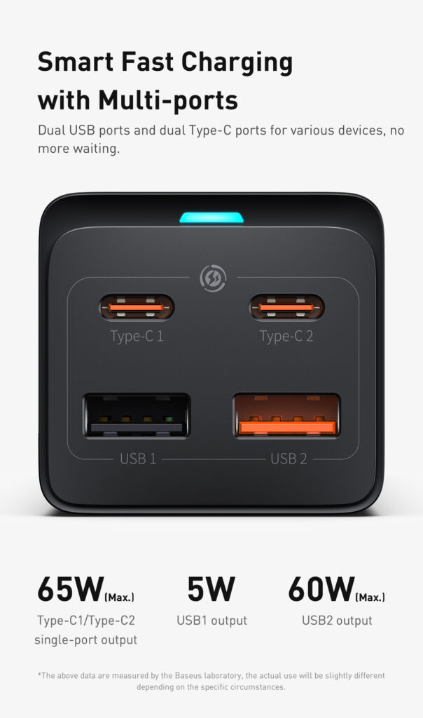 Baseus GaN3 Pro 2AC+2U+2C 65W US Desktop Powerstrip | CyberDeals.lk ...