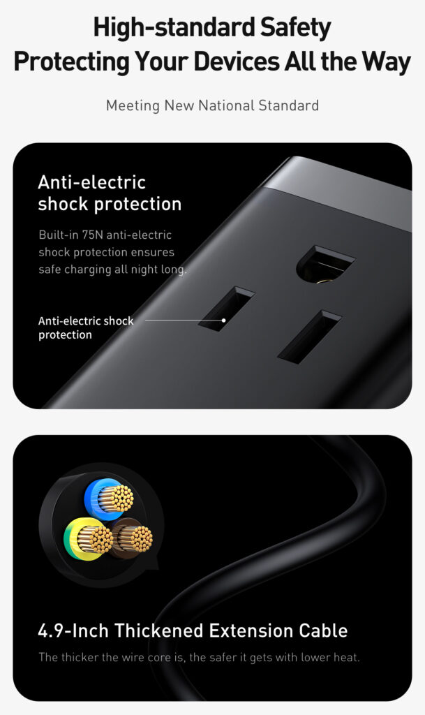 Baseus GaN3 Pro 2AC+2U+2C 65W US Desktop Powerstrip | CyberDeals.lk ...