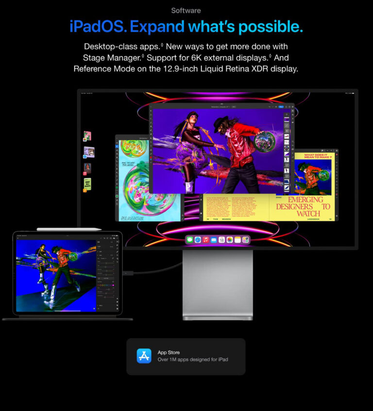 Apple iPad Pro M2 11-inch 4th Gen Wi-Fi + Cellular 256GB (2022 ...