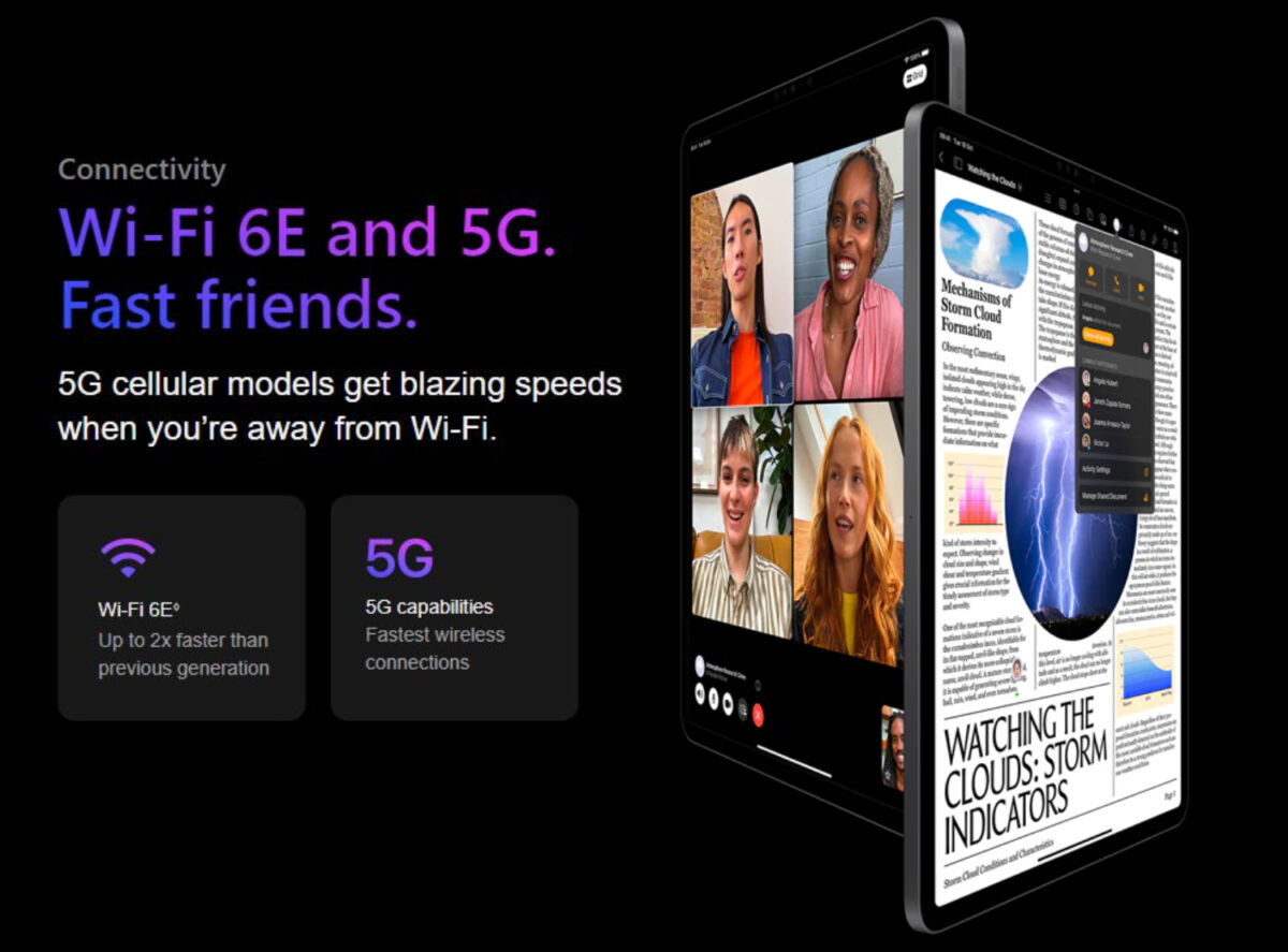 Apple iPad Pro M2 11-inch 4th Gen Wi-Fi + Cellular 256GB (2022 ...