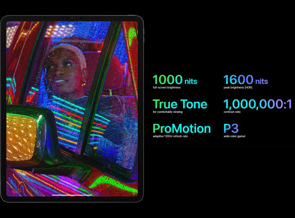 Apple iPad Pro M2 12.9-inch 6th Gen Wi-Fi + Cellular 128GB (2022 ...