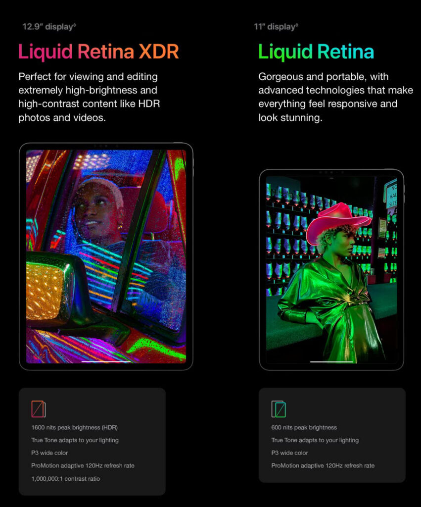 Apple iPad Pro M2 11-inch 4th Gen Wi-Fi + Cellular 256GB (2022 ...