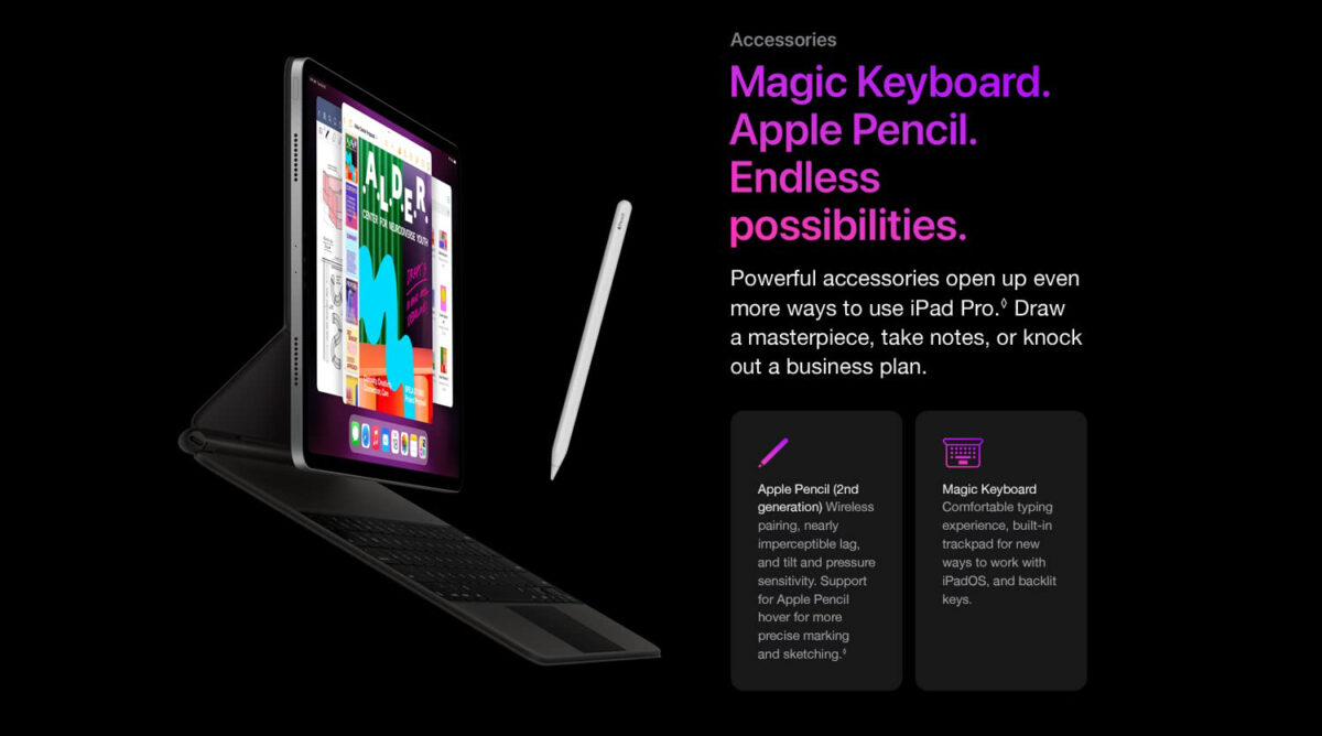 Apple iPad Pro M2 12.9-inch 6th Gen Wi-Fi 128GB (2022) | Celltronics.lk ...