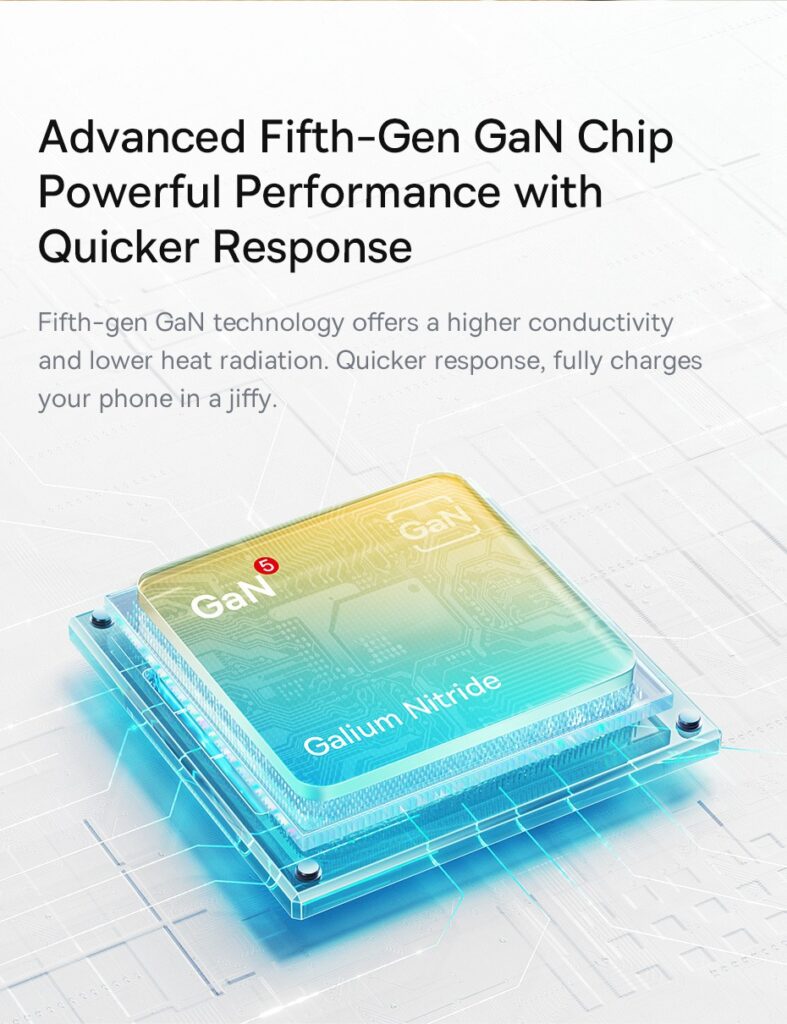 Baseus GaN5 20W Type-C Fast Charger | Celltronics.lk - Sri Lanka