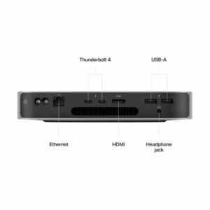 Apple Mac Mini M2 Chip 8GB RAM 256GB | Celltronics.lk - Sri Lanka