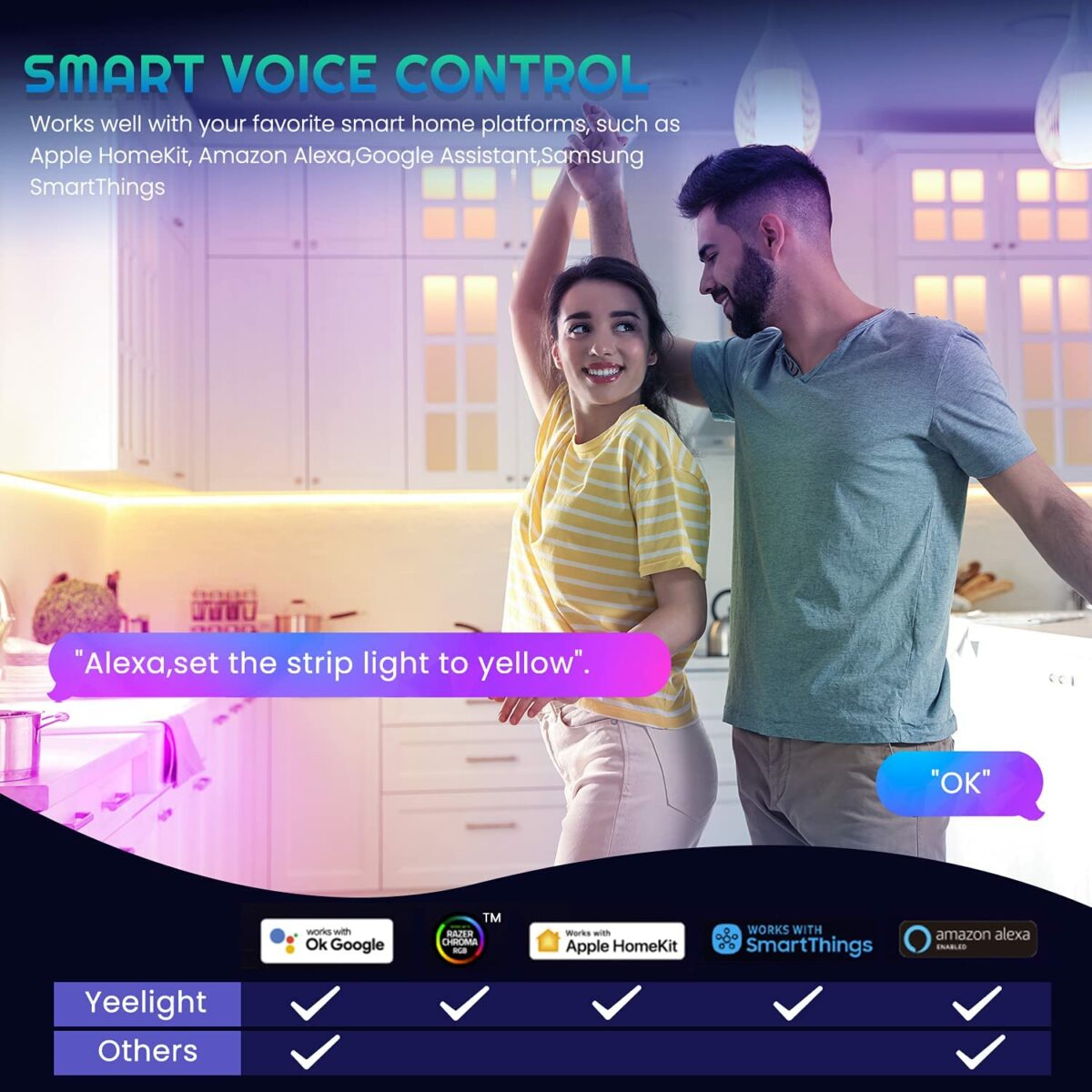 Online Home Accessories Store in Sri Lanka | Celltronics.lk